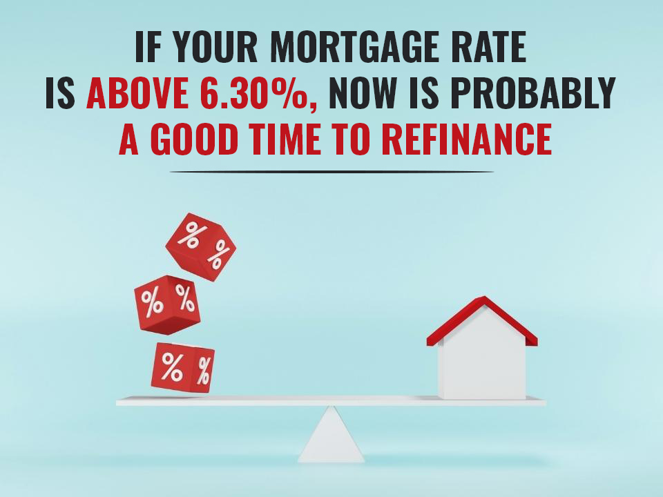 Is Now a Good Time to Refinance Your Mortgage?