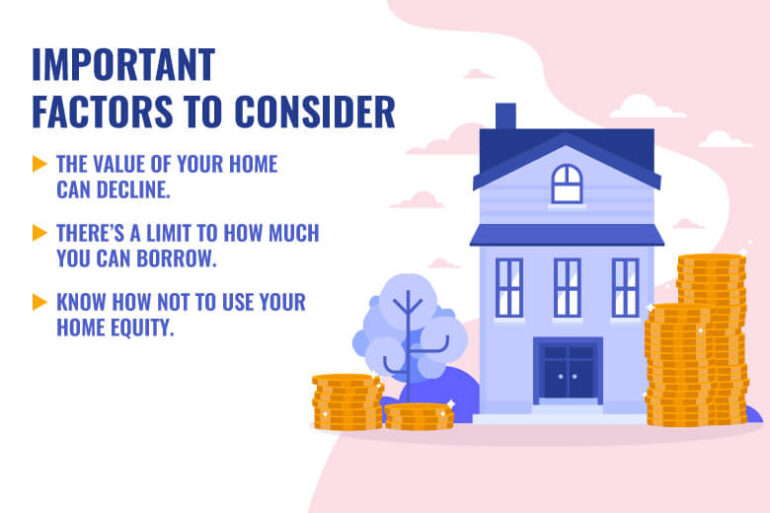 How To Maximize Your Home Equity? Best Ways To Tap Into Your Home ...